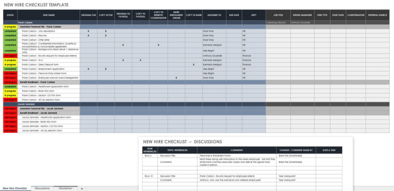 Workload Tracking Spreadsheet pertaining to Free Task And Checklist ...
