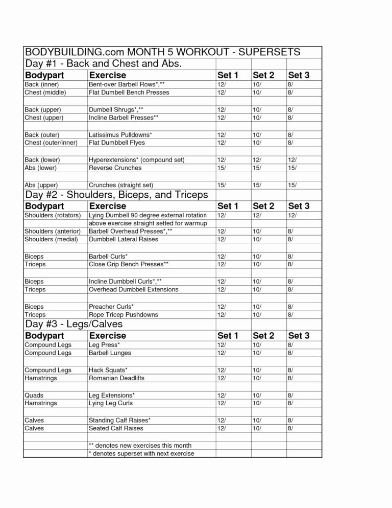 Workout Routine Spreadsheet within Workout Routine Templates Excel ...