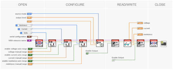 Write Delimited Spreadsheet Labview — db-excel.com