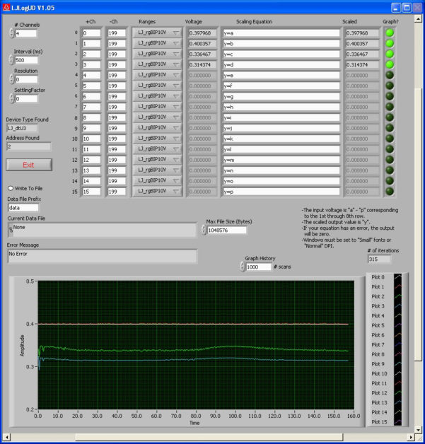 Write Delimited Spreadsheet Labview throughout Ljlogud Windows Only ... Write Delimited Spreadsheet Labview throughout Ljlogud Windows Only ...