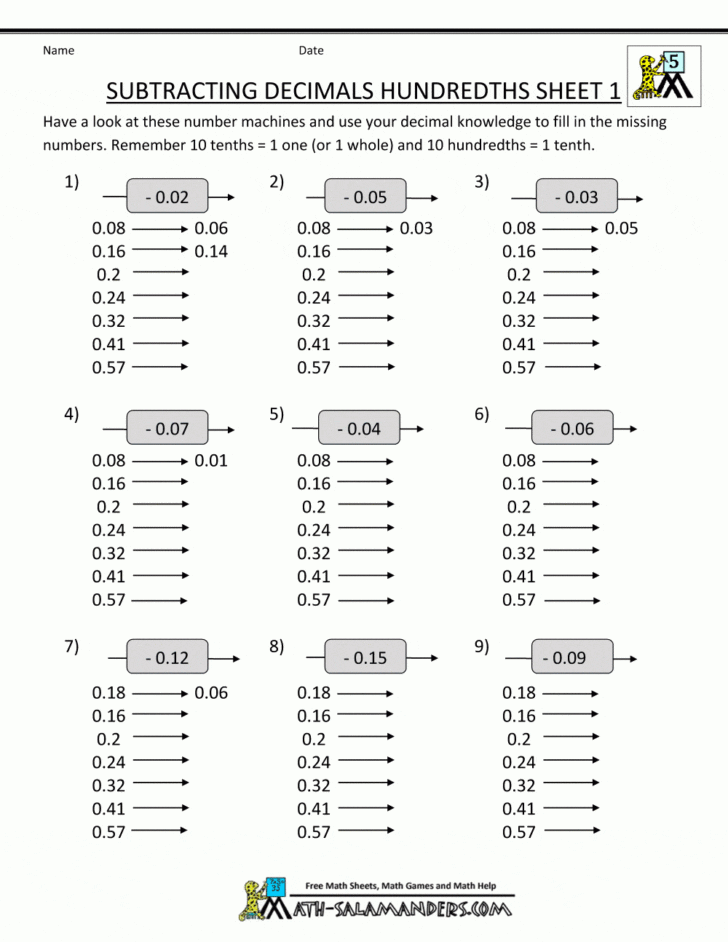 Comparing Decimals Worksheet 5Th Grade — db-excel.com
