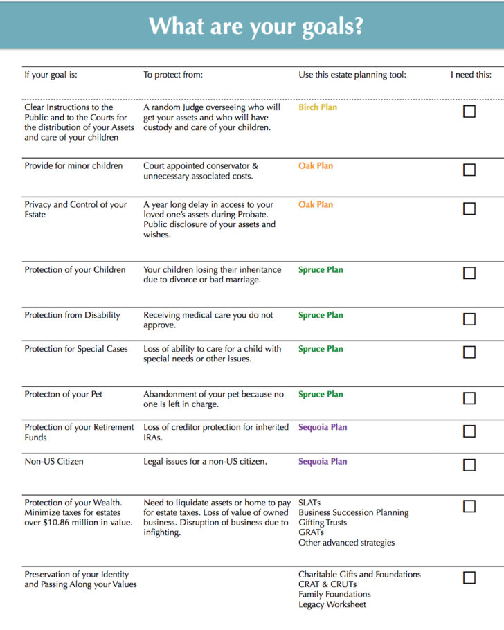 Will Planning Worksheet — db-excel.com
