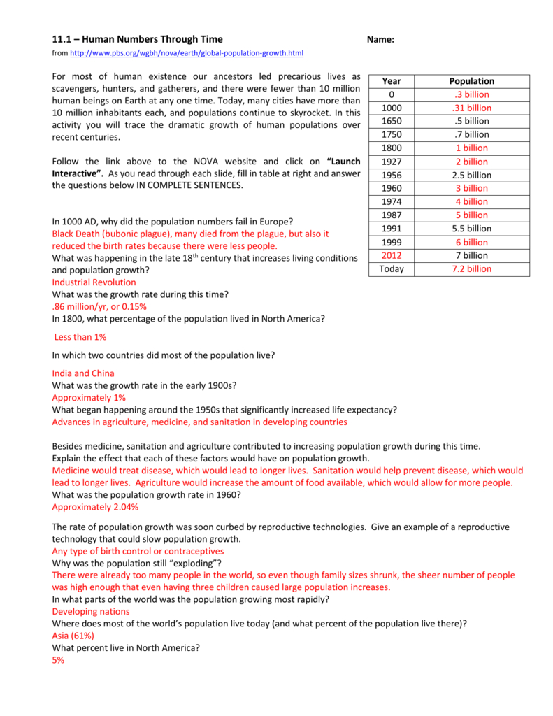 Human Population Growth Worksheet Answers Db excel Human Population Growth Worksheet Answers Db excel
