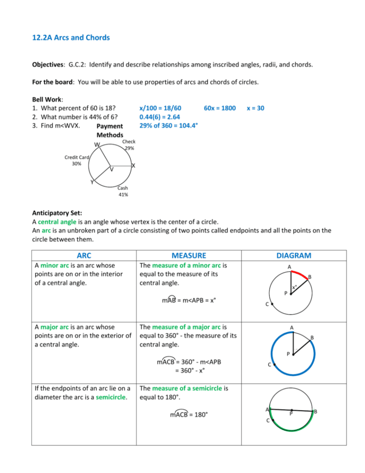 122A Arcs And Chords Arc Measure Diagram — db-excel.com