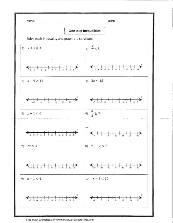Inequality Word Problems Worksheet Algebra 1