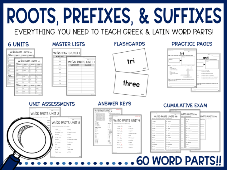 3 Steps For Teaching Root Words Prefixes And Suffixes — db-excel.com