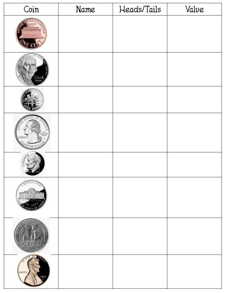 30 Identifying Coins And Coin Values Worksheets — db-excel.com