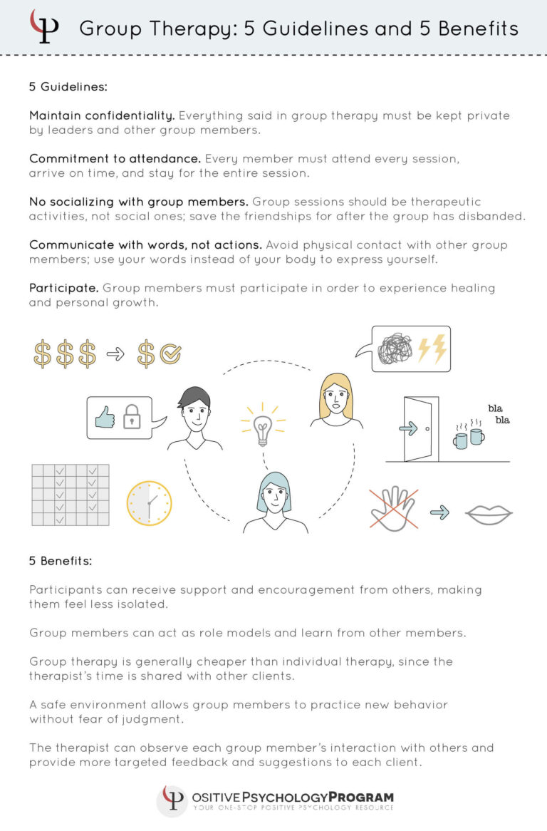 Body Image Therapy Worksheet — db-excel.com