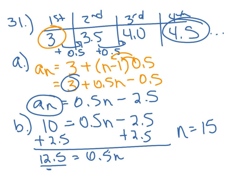 Arithmetic Sequences As Linear Functions Worksheet — db-excel.com