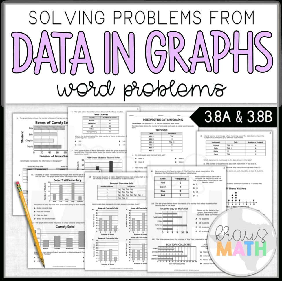 3Rd Grade Math Data In Graphs Staar Worksheets Teks 38A 38B — db-excel.com