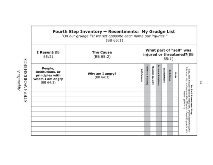 Fourth Step Inventory Worksheet — db-excel.com