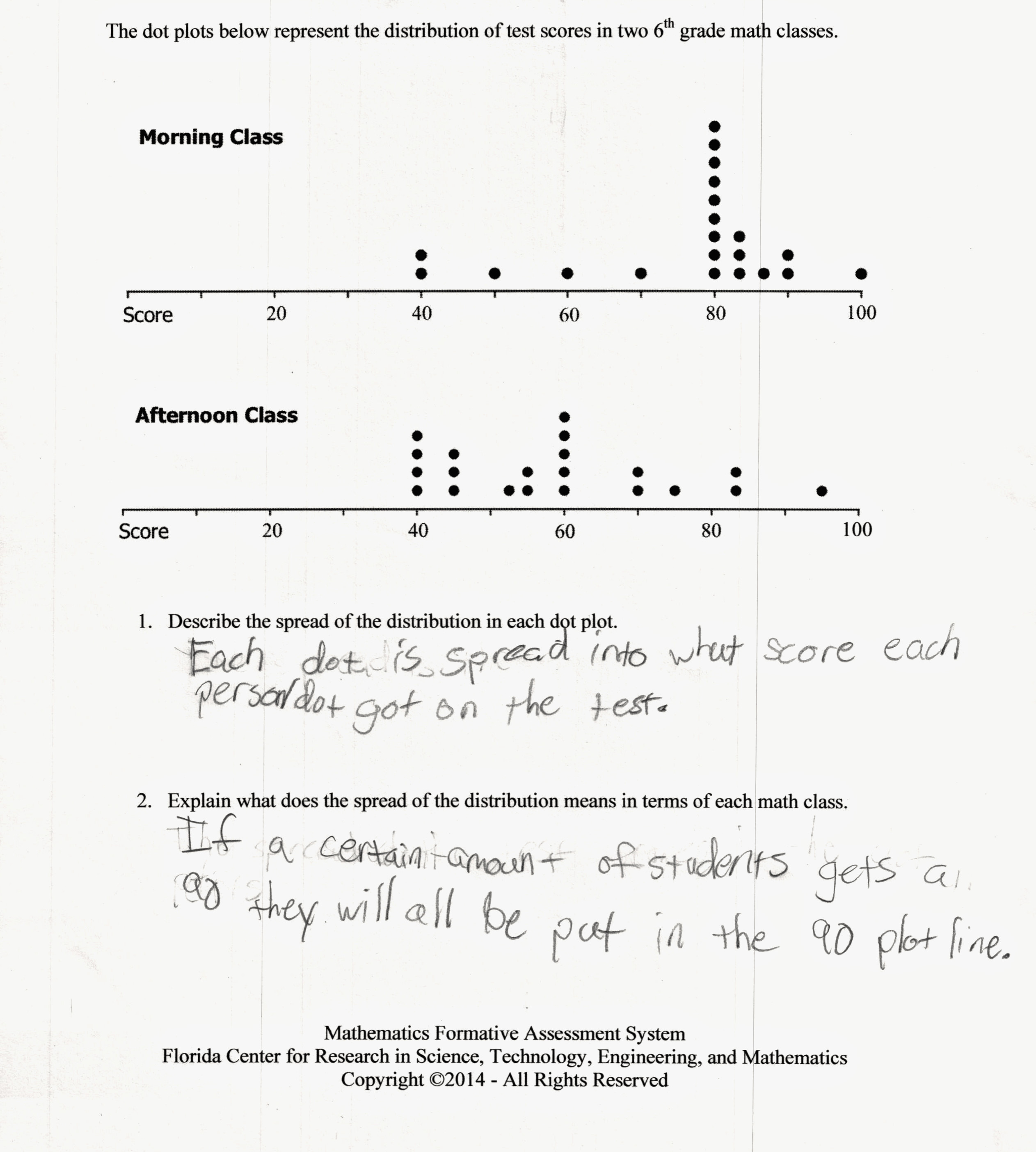 Comparing Dot Plots Worksheet Printable Word Searches