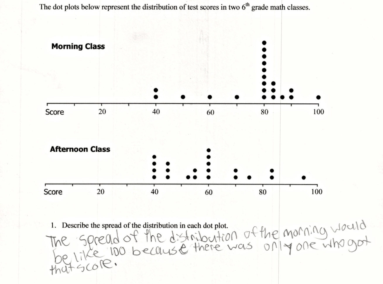 5Th Grade Math Dot Plots Worksheets Printable Worksheet Db excel