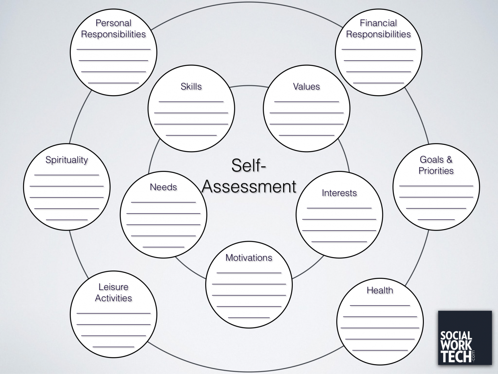 Addiction Recovery Worksheets Db excel