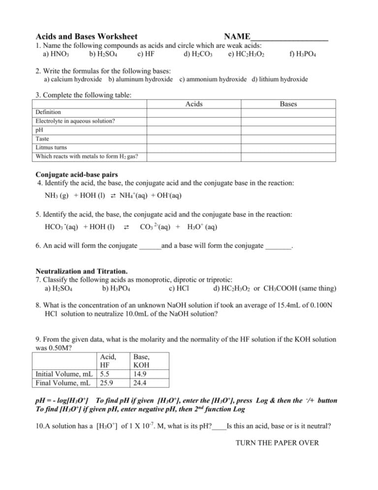 Acids And Bases Worksheet Name — db-excel.com