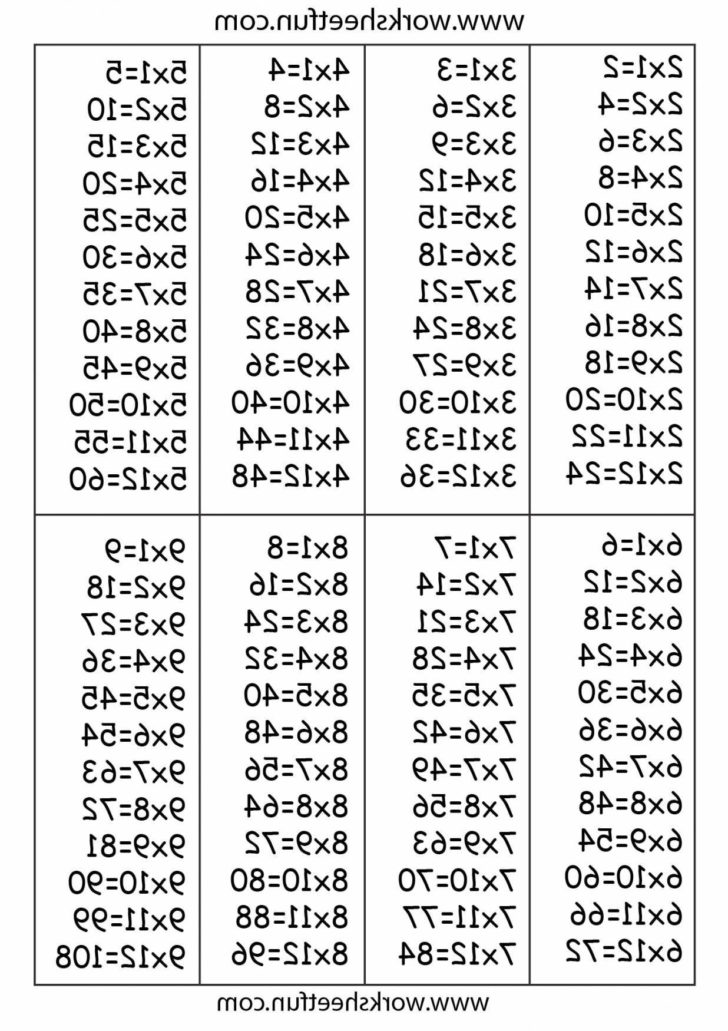 Adobe Illustrator Worksheets — db-excel.com
