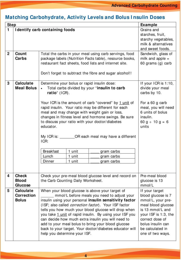 Advanced Carbohydrate Counting Pdf Db excel advanced-carbohydrate-counting-pdf-db-excel