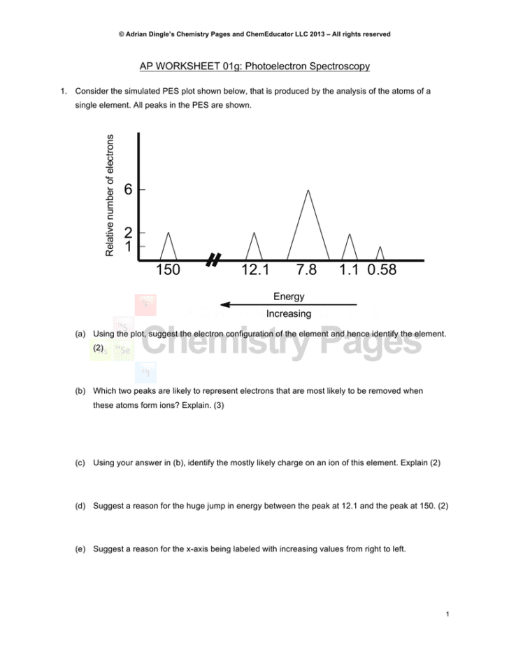 Ap Chemistry Photoelectron Spectroscopy Worksheet — db-excel.com