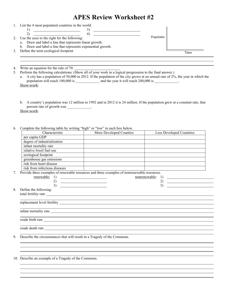 Apes Review Worksheet 2 — db-excel.com