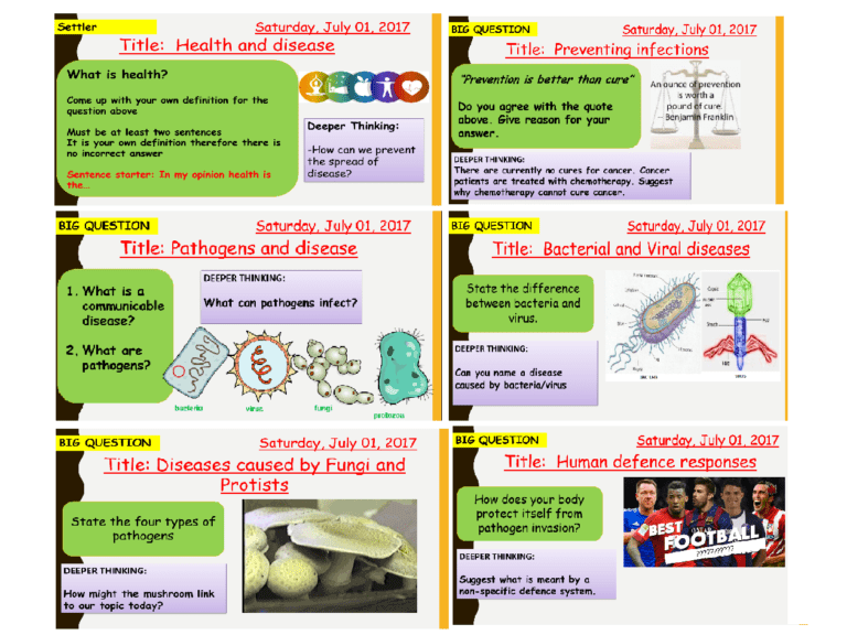 Communicable Disease Worksheet Middle School — db-excel.com