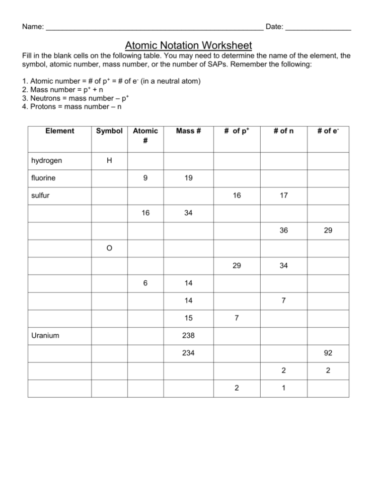 Atomic Number And Mass Number Worksheet — db-excel.com