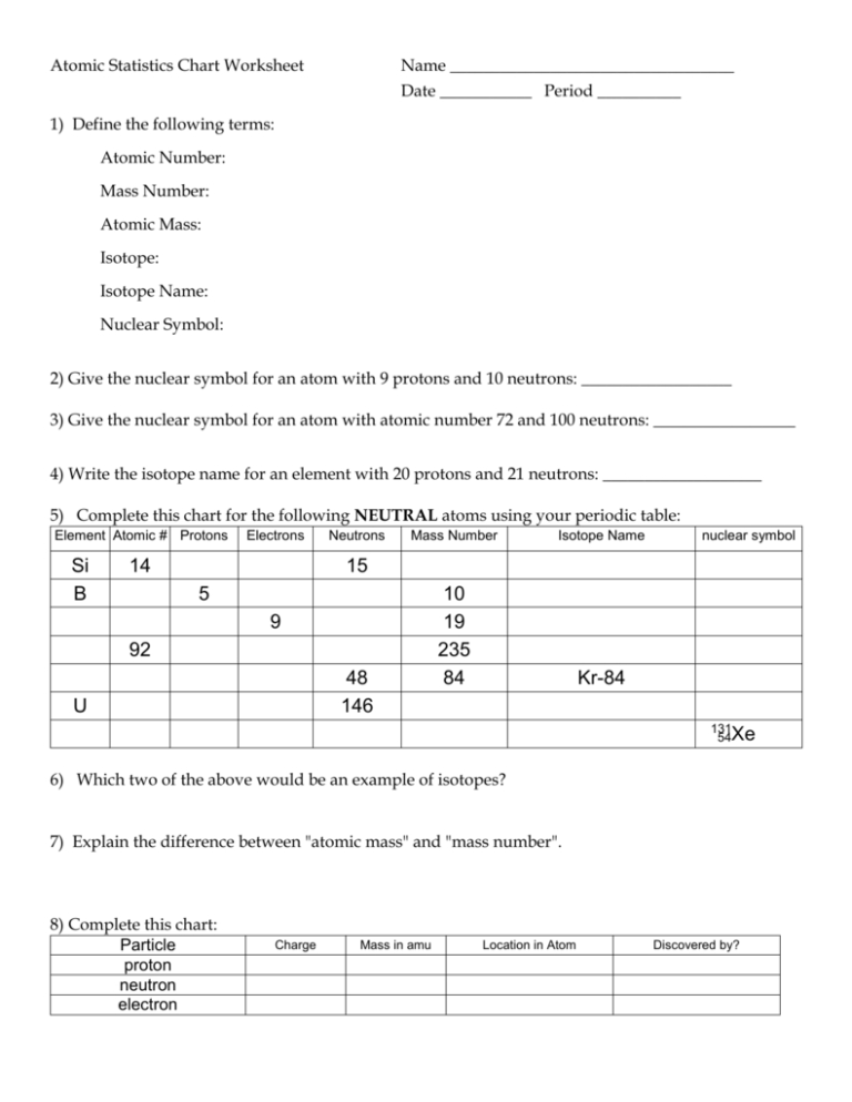 Atomic Number And Mass Number Worksheet — db-excel.com