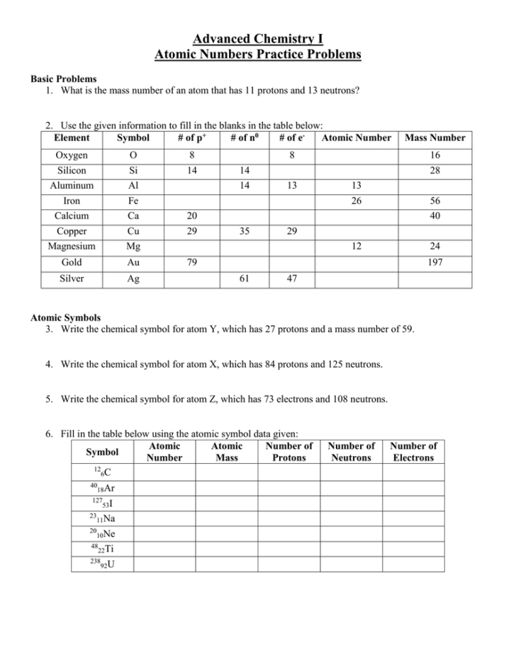 Atomic Numbers Practice Problems — db-excel.com