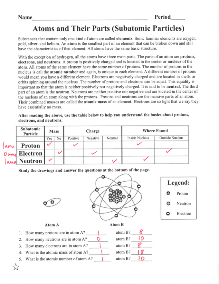 Parts Of An Atom Worksheet Answers — db-excel.com