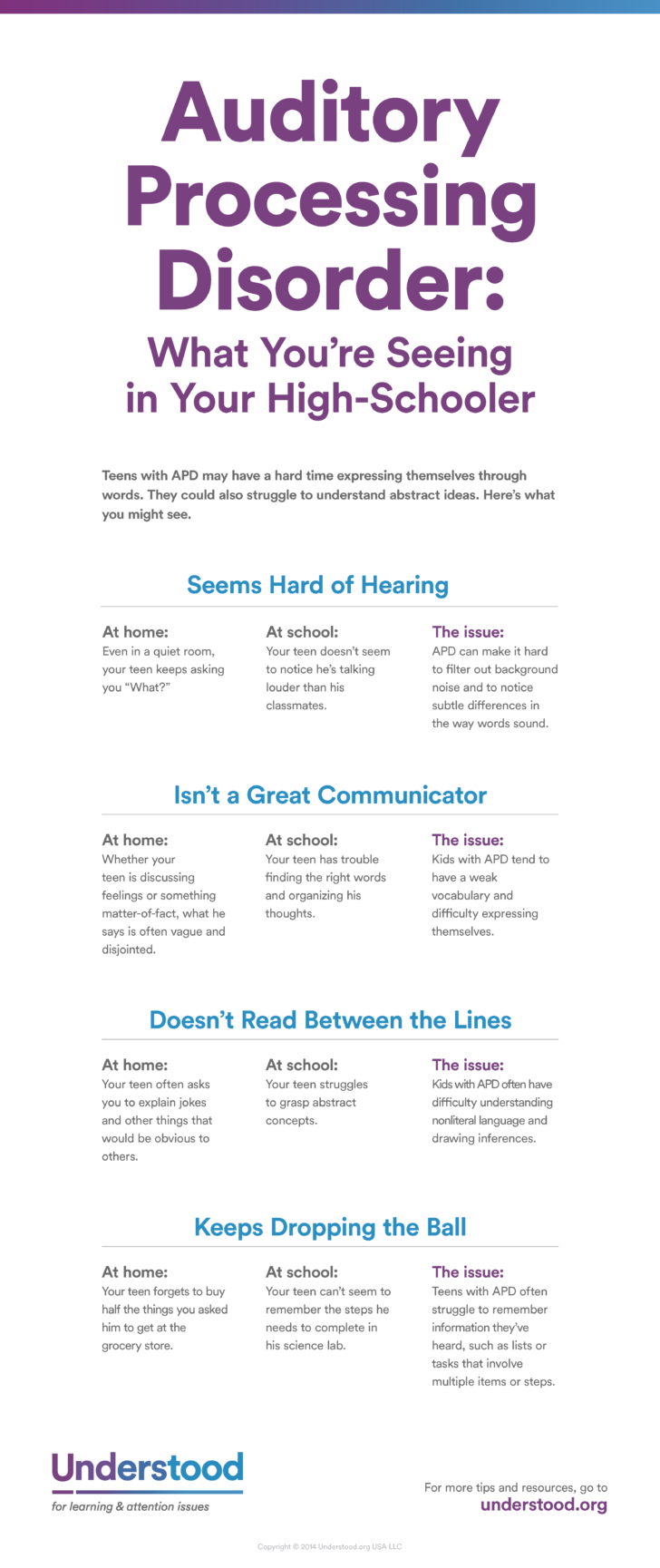 Auditory Processing Worksheets — db-excel.com