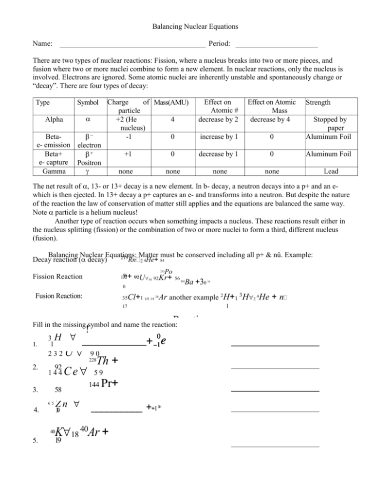 Nuclear Equations Worksheet
