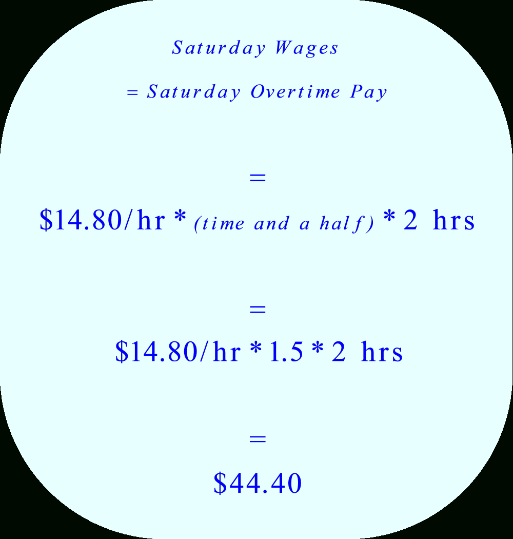Calculating Gross Pay Worksheet Db excel