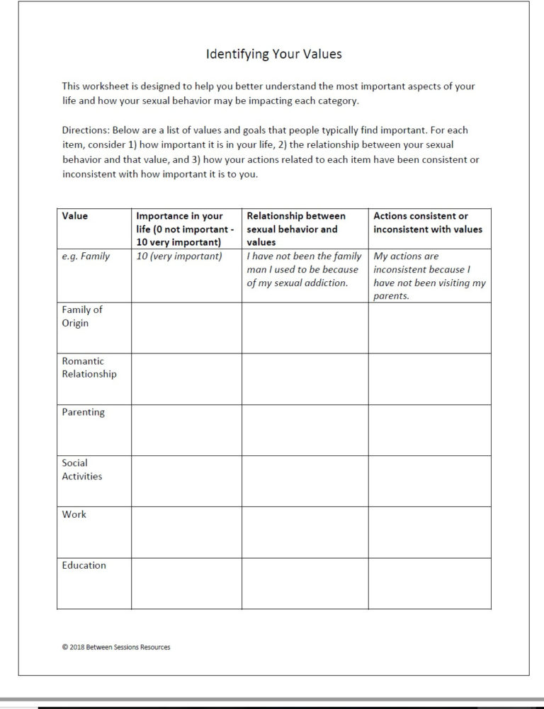 Denial In Addiction Worksheets — db-excel.com