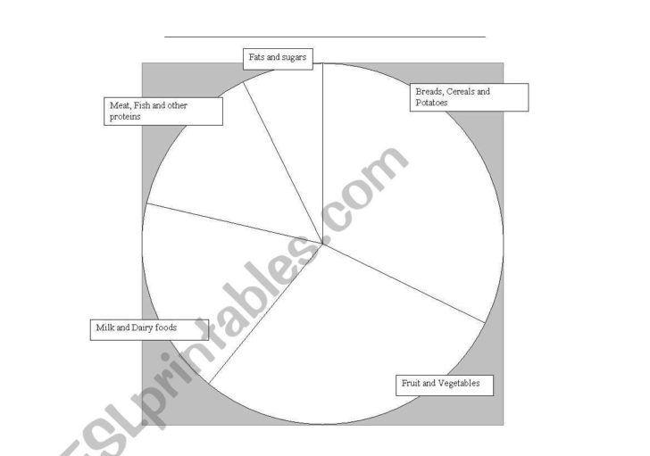 Pie Chart Worksheets — db-excel.com Pie Chart Worksheets — db-excel.com