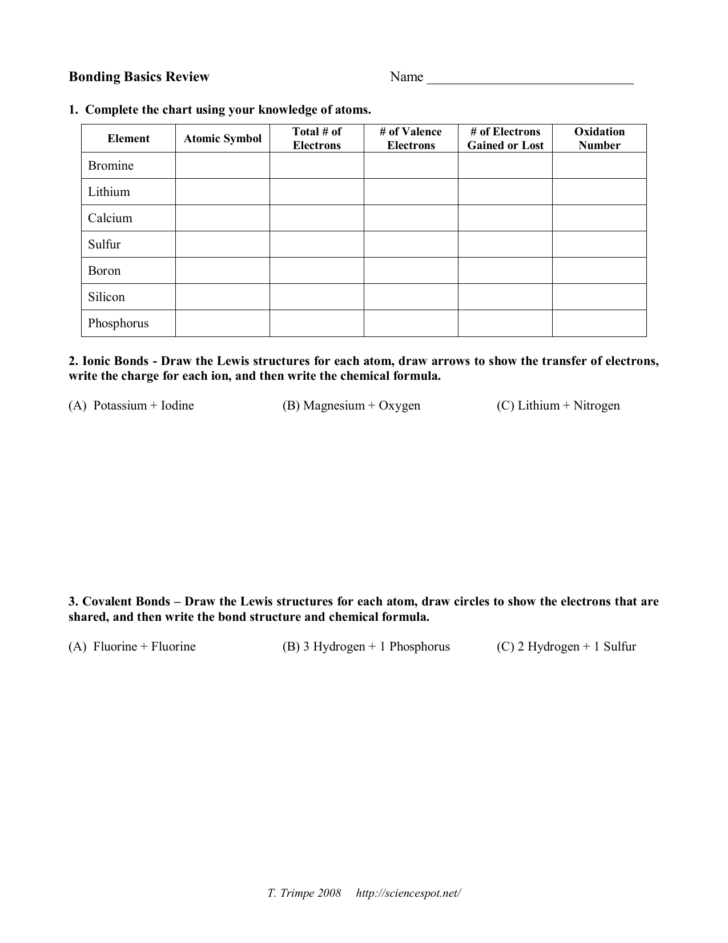 Bonding Basics Worksheet — db-excel.com
