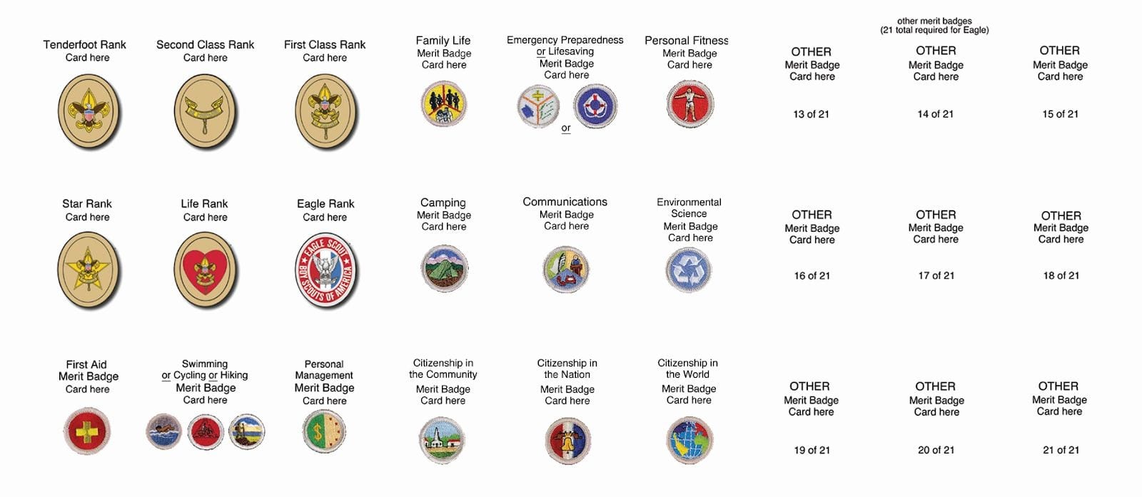 Eagle Scout Merit Badge Requirements Worksheet Db excel Eagle Scout Merit Badge Requirements Worksheet Db excel