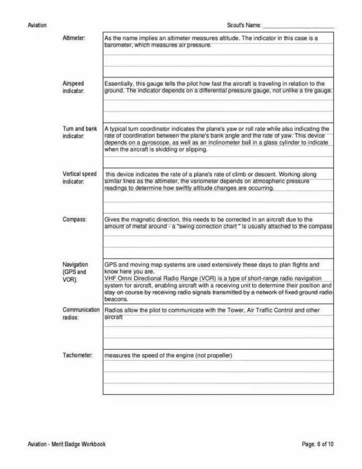 Emergency Preparedness Merit Badge Worksheet — db-excel.com