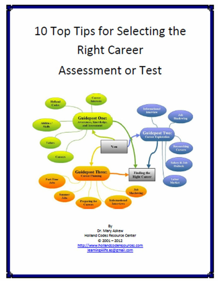Career Pathway Planning Worksheet — db-excel.com