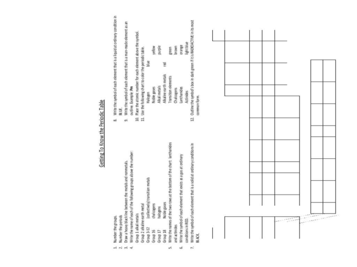 Chapter 2 The Chemistry Of Life Worksheet Answers Along With — db-excel.com