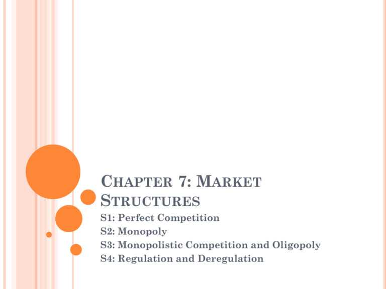Chapter 7 Market Structures — db-excel.com