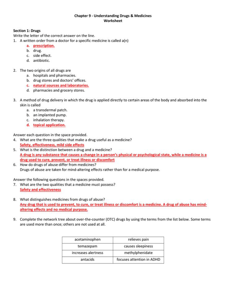 Chapter 9 Understanding Drugs Medicines Worksheet — db-excel.com