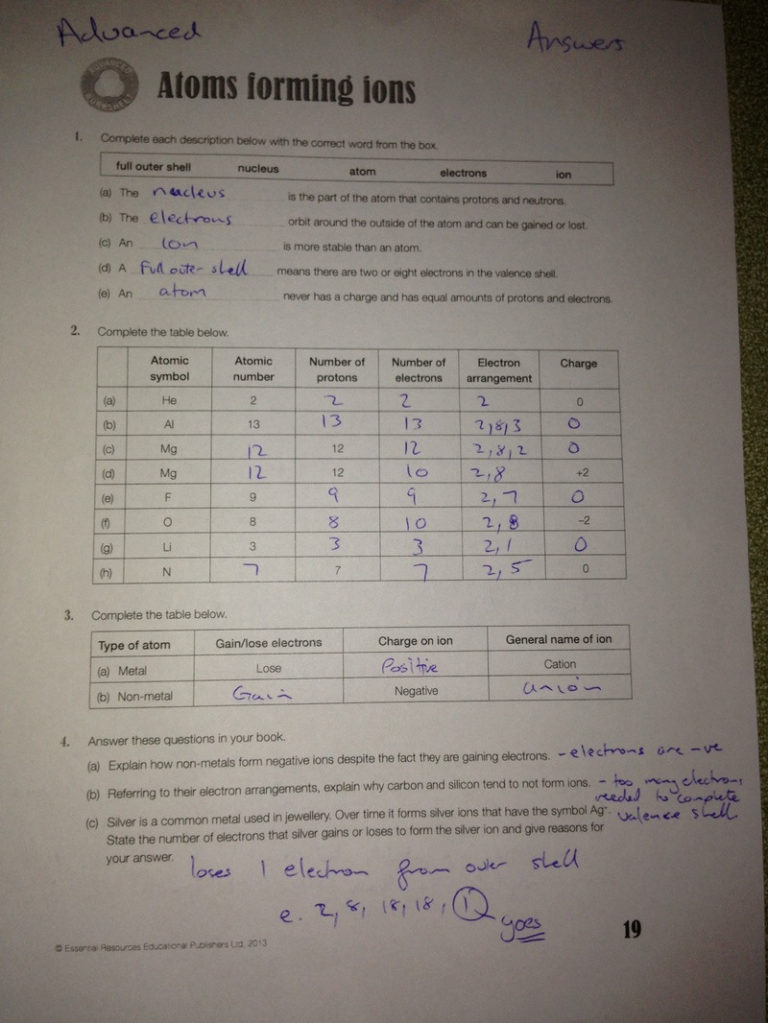 Charges Of Ions Worksheet Answer Key — db-excel.com
