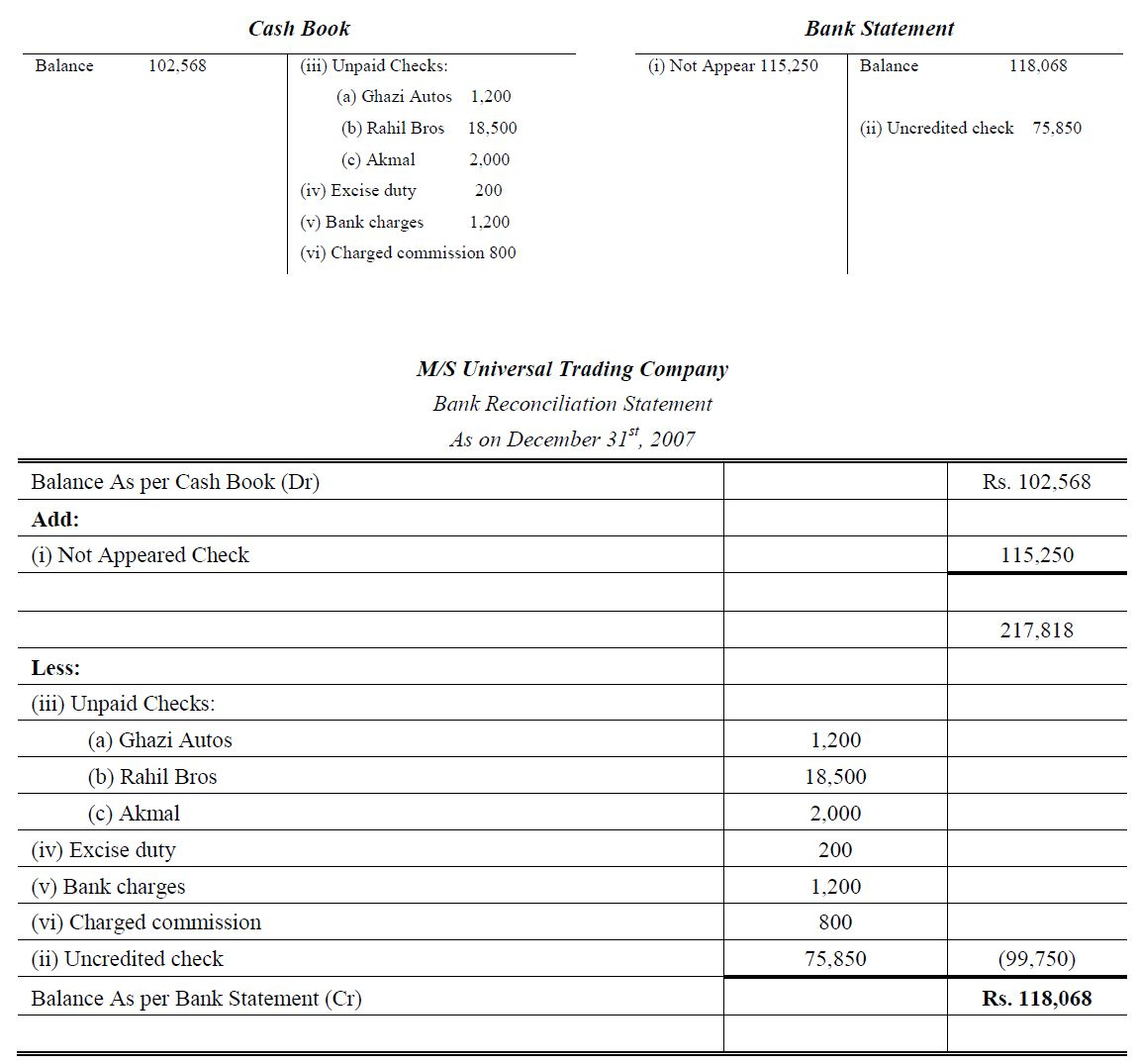 Checkbook Register Worksheet 1 Answer Key Db excel