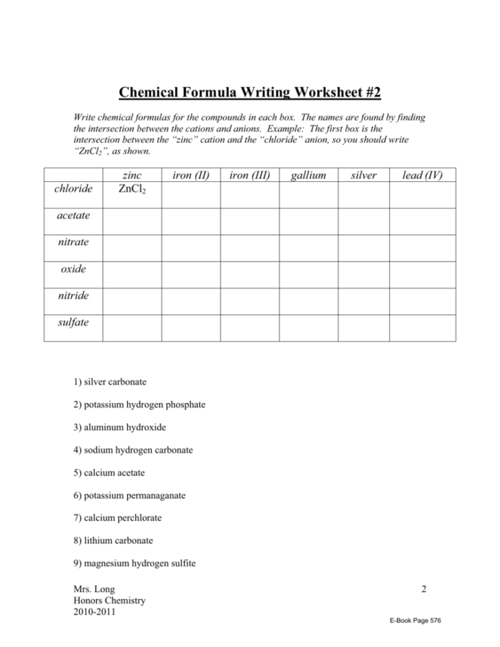 Naming And Writing Chemical Formulas Worksheet — db-excel.com