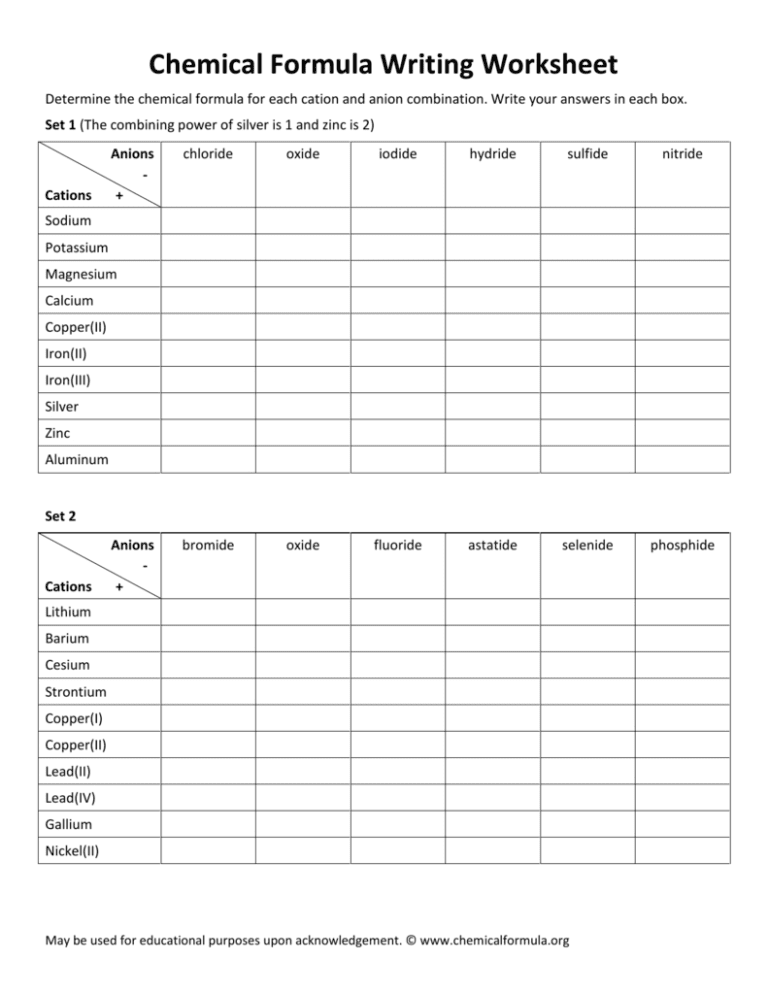 Chemical Formula Writing Worksheet Db excel Chemical Formula Writing Worksheet Db excel
