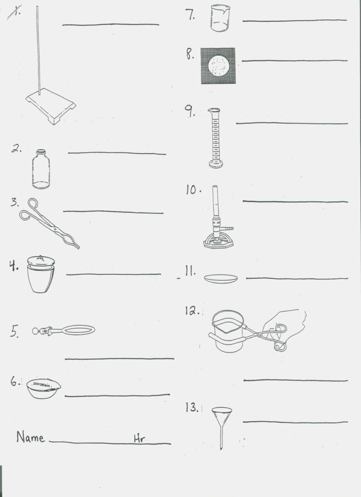 Chemistry Lab Equipment – Lab Equipment Labeled – Label — db-excel.com
