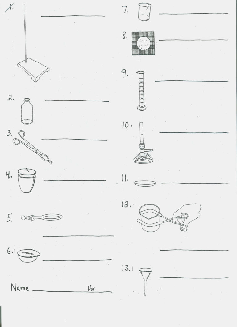 Chemistry Lab Equipment – Lab Equipment Labeled – Label — db-excel.com