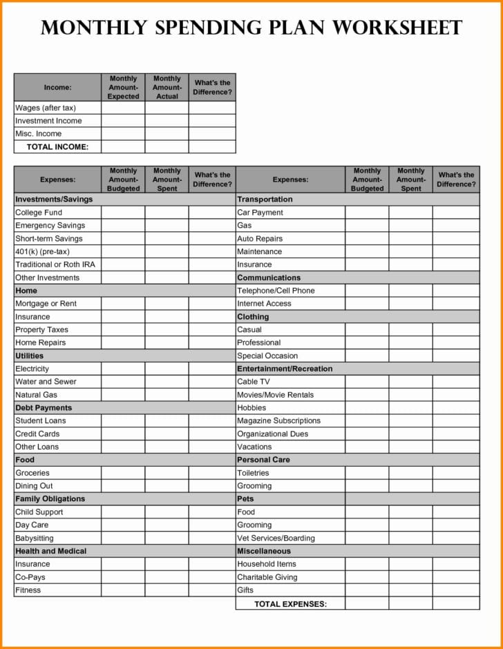 Child Support Worksheet Tn Tennessee Form Worksheet Nm — db-excel.com