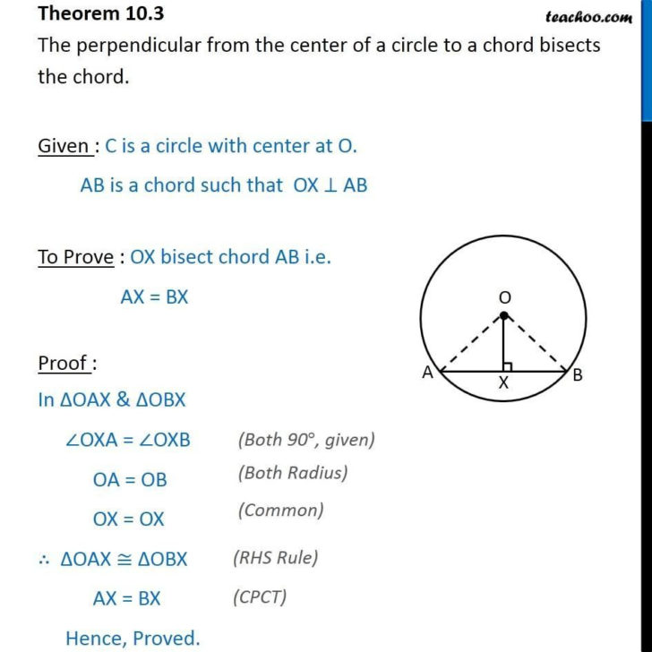 Circles Worksheet Find The Center And Radius Of Each — db-excel.com