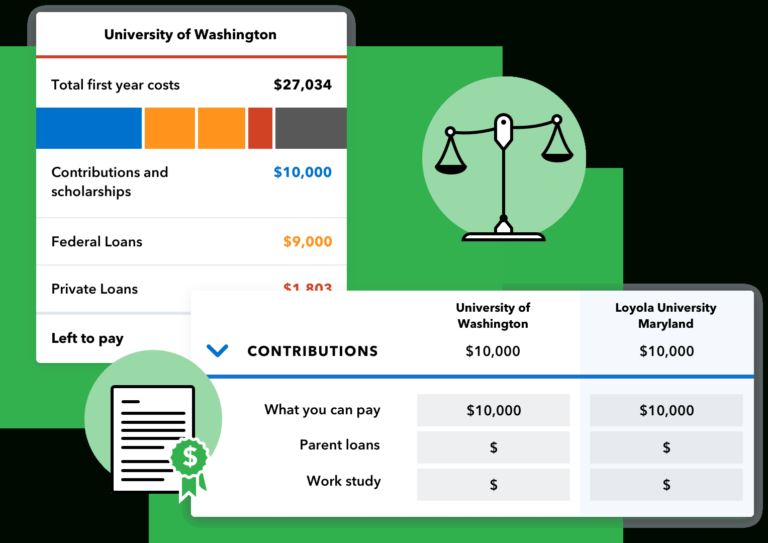 College Cost Comparison Tool — db-excel.com