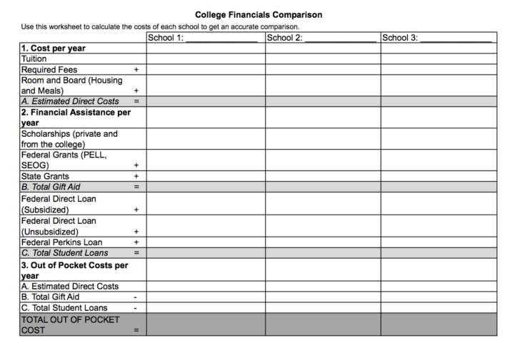 College Cost Comparison Worksheet — db-excel.com